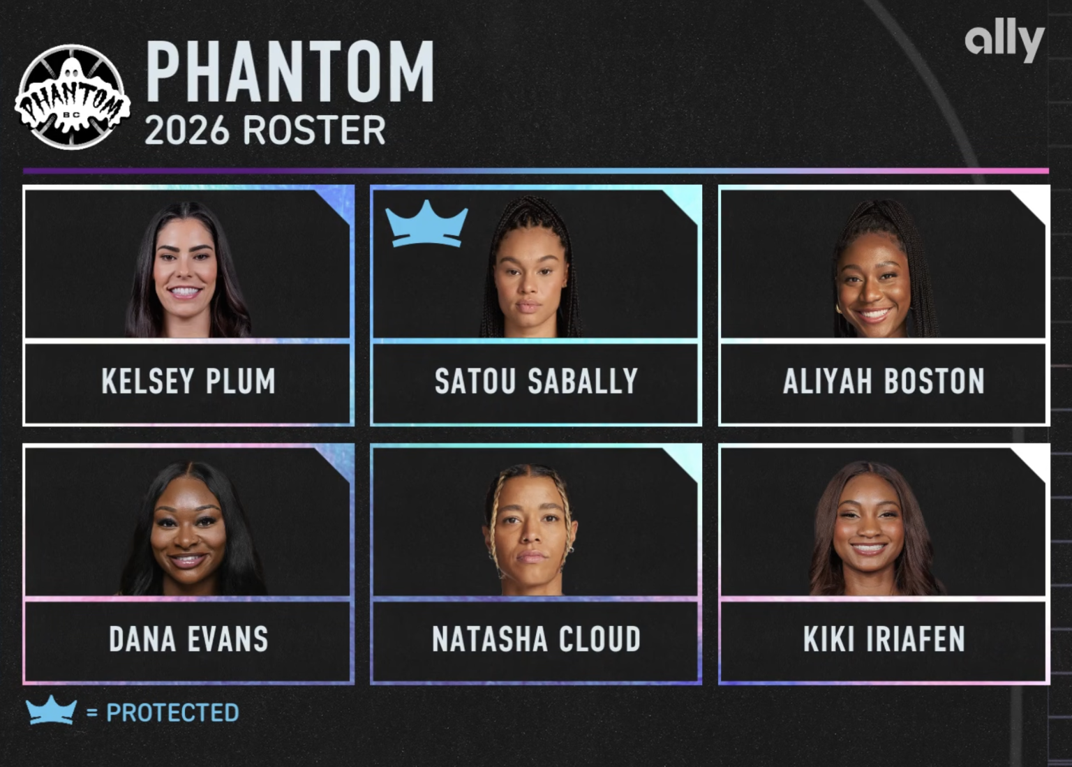2026 Unrivaled Club Roster Reveals Balanced Line-Up