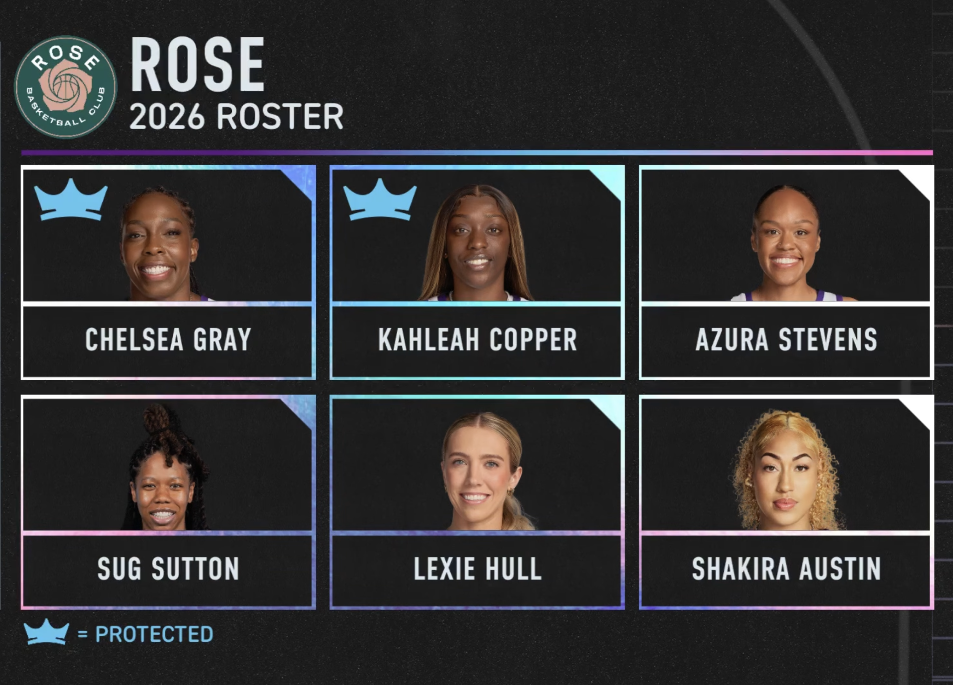 2026 Unrivaled Club Roster Reveals Balanced Line-Up
